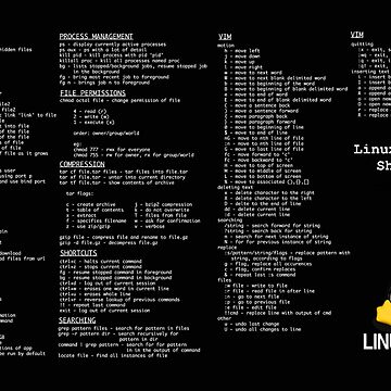 "Linux Cheat Sheet" Sticker for Sale by firebladee | Redbubble