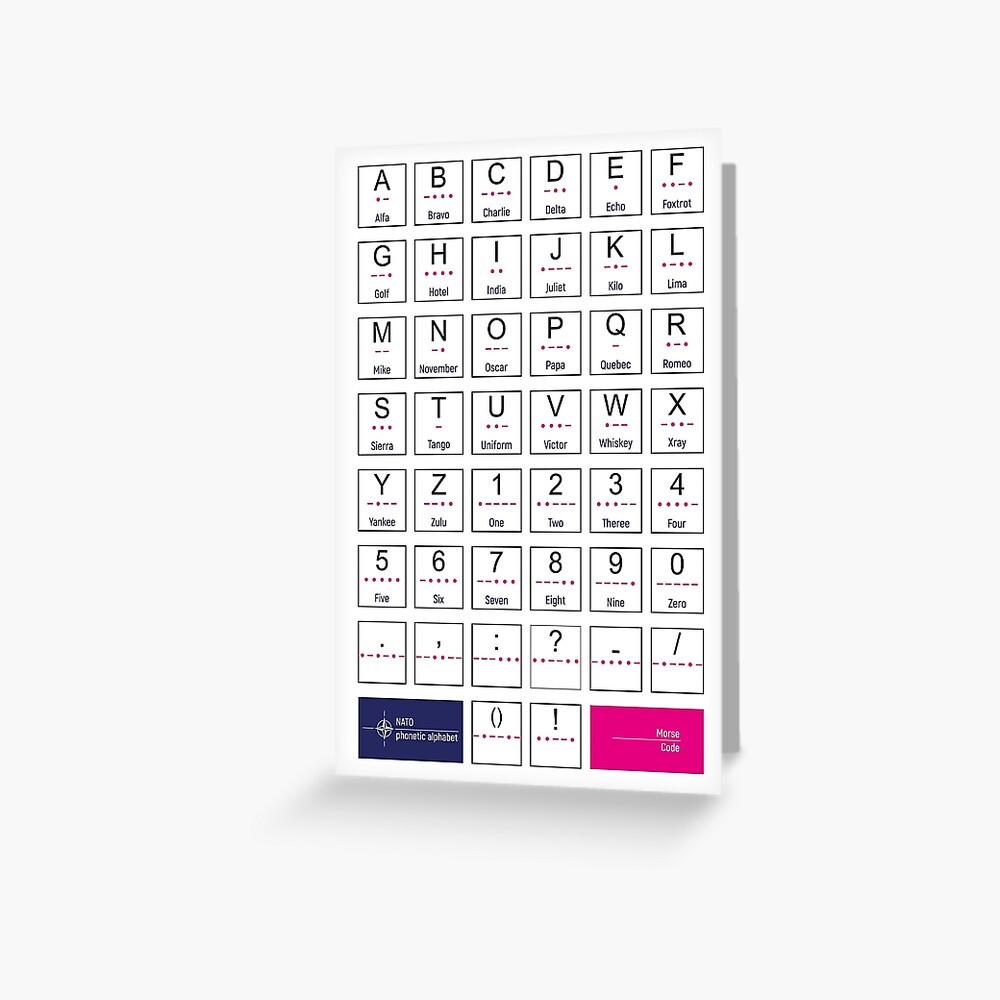 "NATO phonetic alphabet | Morse code" Greeting Card for Sale by Design ...