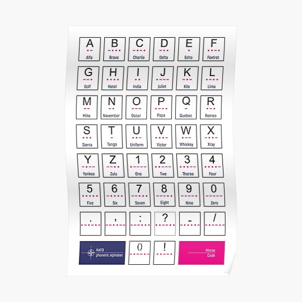 "NATO phonetic alphabet | Morse code" Poster for Sale by Design-shop-387 | Redbubble
