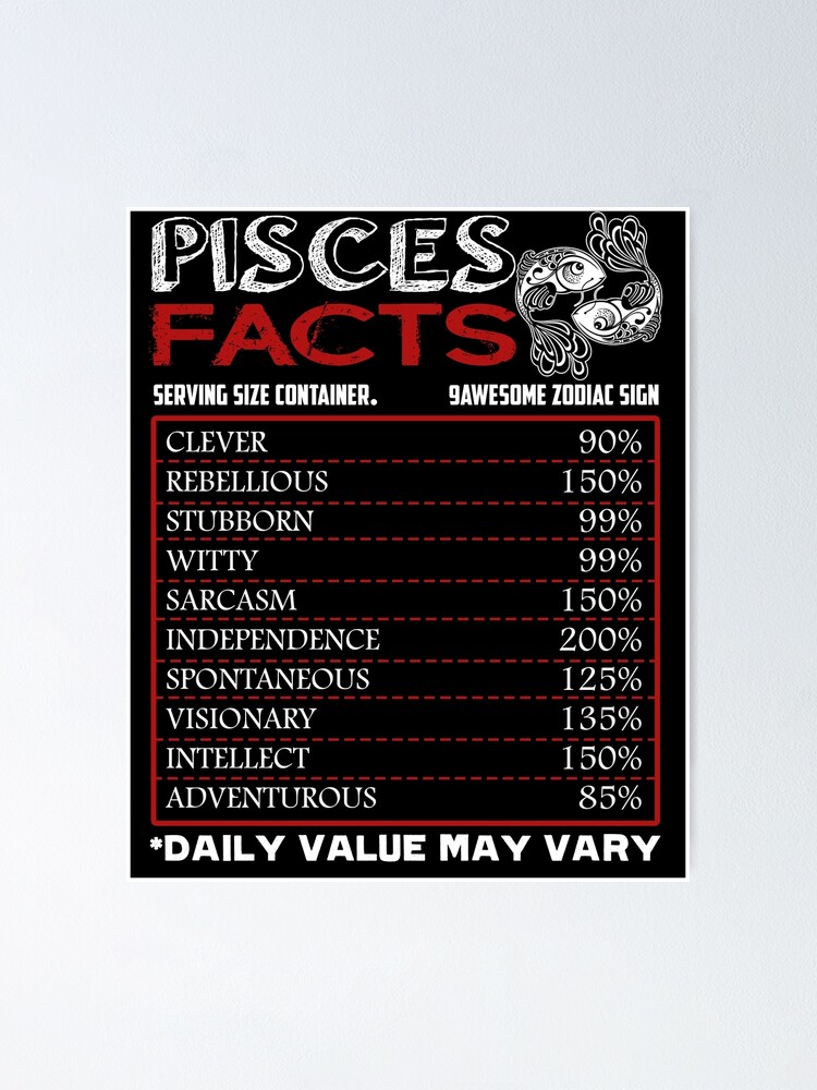 Pisces zodiac information 60 photos - Astrologytoyou.com