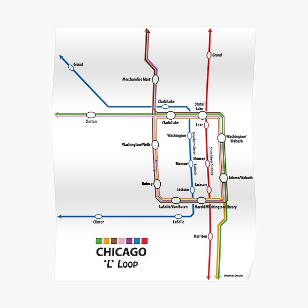 "CHICAGO Loop Map" Poster by UrbanRail | Redbubble