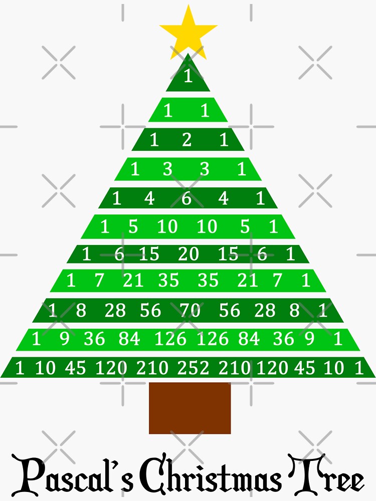 "Pascal's Christmas Tree" Sticker by bethcentral | Redbubble