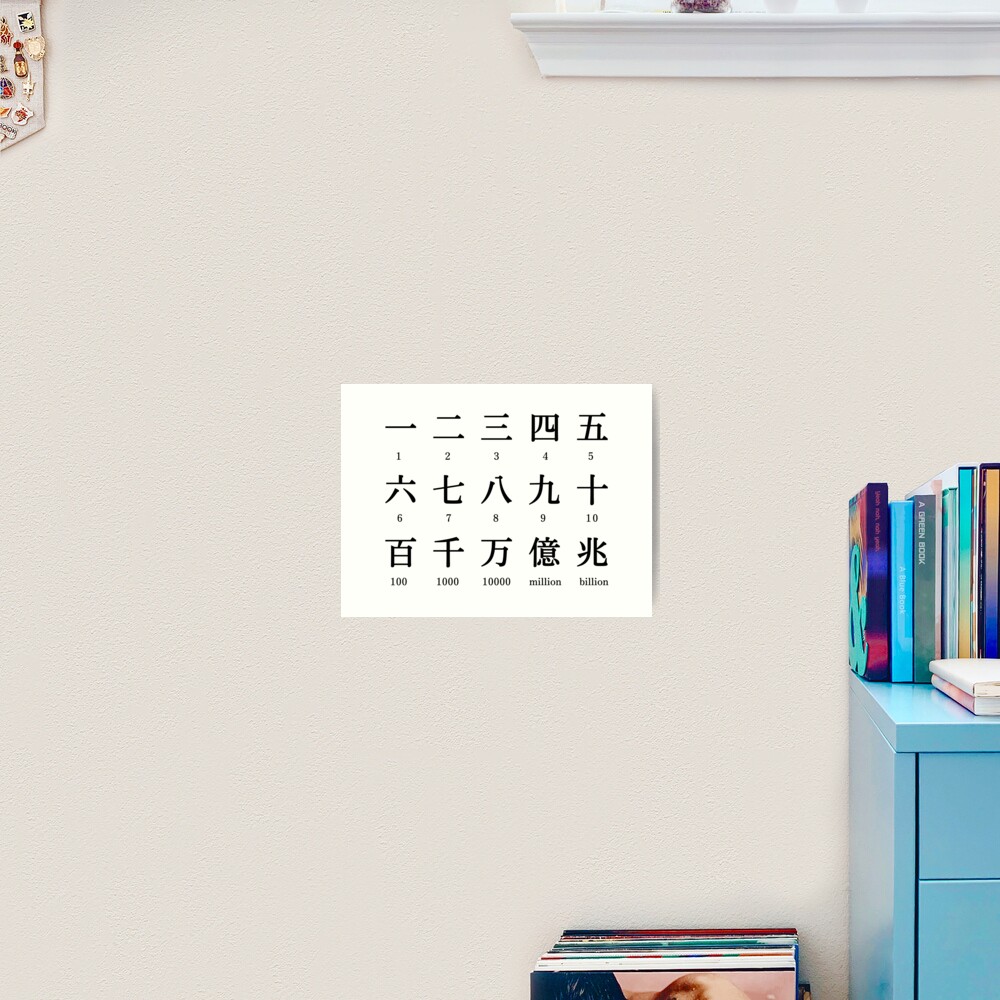"Japanese Kanji Number Art Design" Poster for Sale by KanjiENA | Redbubble