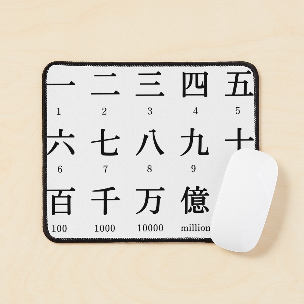 "Japanese Kanji Number Art Design" Poster for Sale by KanjiENA | Redbubble