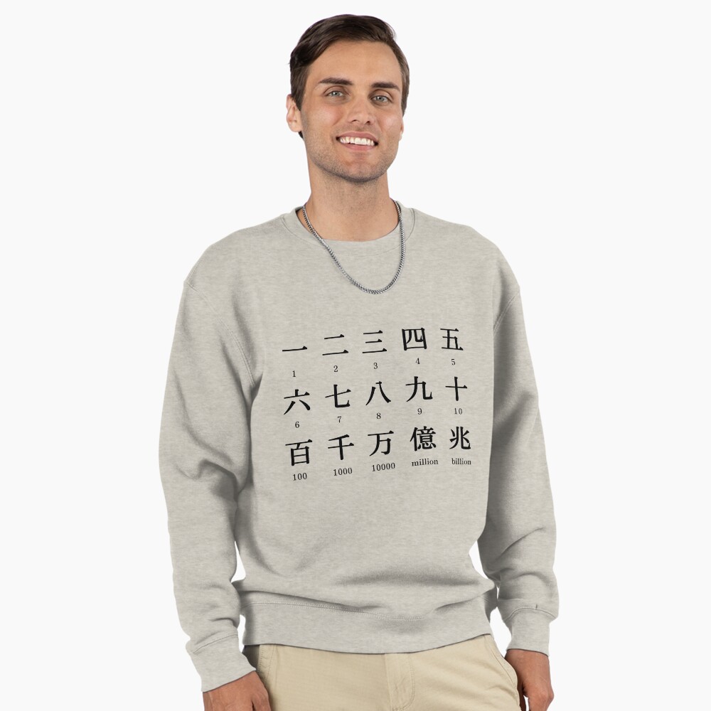 "Japanese Kanji Number Art Design" Poster for Sale by KanjiENA | Redbubble