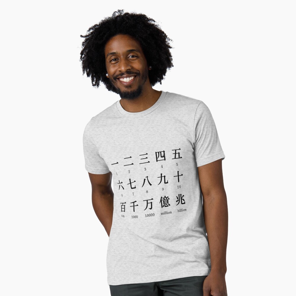 "Japanese Kanji Number Art Design" Poster for Sale by KanjiENA | Redbubble