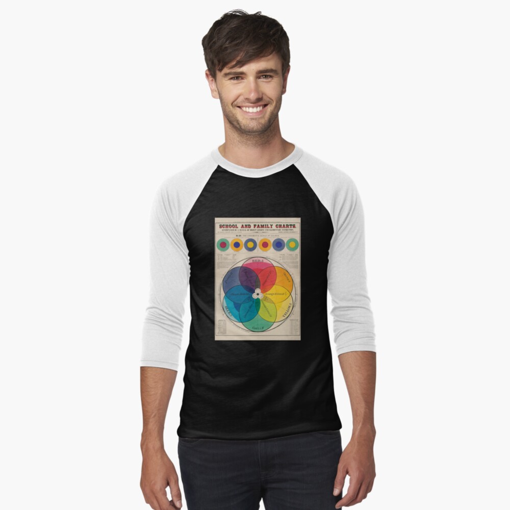 "Vintage Chromatic Color Wheel" Poster for Sale by InnerCitadel | Redbubble