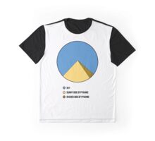 "Funny Pyramid Pie Chart Meme" by BudinInnovation | Redbubble