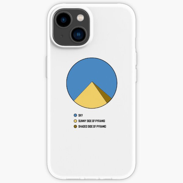 "Funny Pyramid Pie Chart Meme" iPhone Case for Sale by BudinInnovation ...