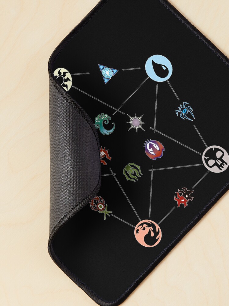 "Guilds of Magic " Mouse Pad for Sale by Mindsculptyou | Redbubble