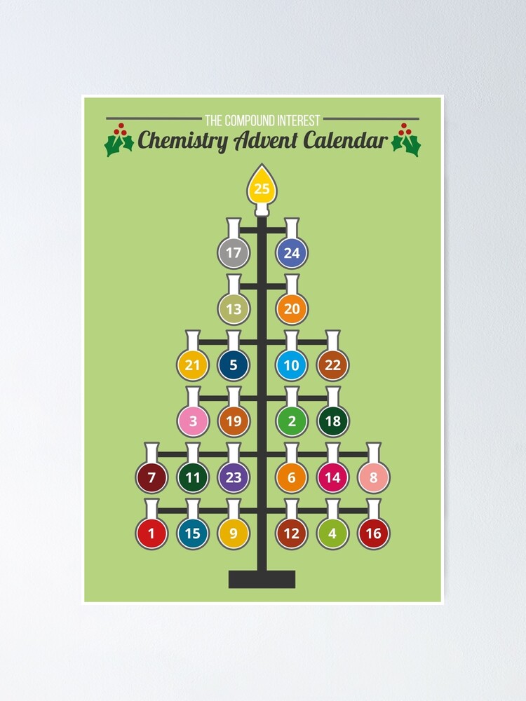"Chemist-Tree Advent Poster" Poster for Sale by compoundchem | Redbubble
