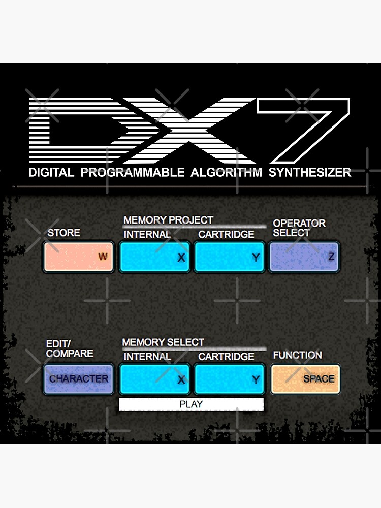 "DX7 Synthesizer FM 80's - 80s synth - FM Synthesizer - Digital ...