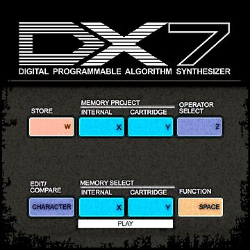 "DX7 Synthesizer FM 80's - 80s synth - FM Synthesizer - Digital ...