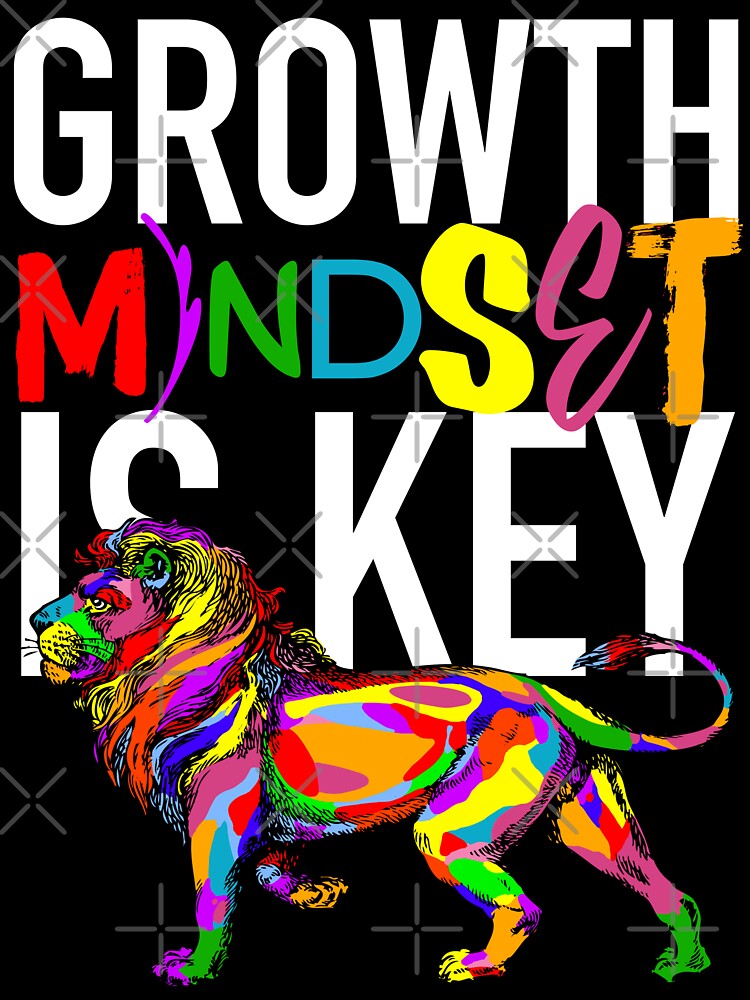 "Growth Mindset is key | Strong Mindset | Mindset is everything ...