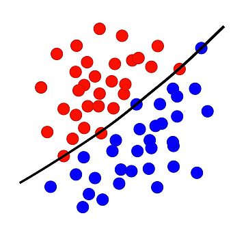 "machine learning " Sticker for Sale by FunnyGrief | Redbubble