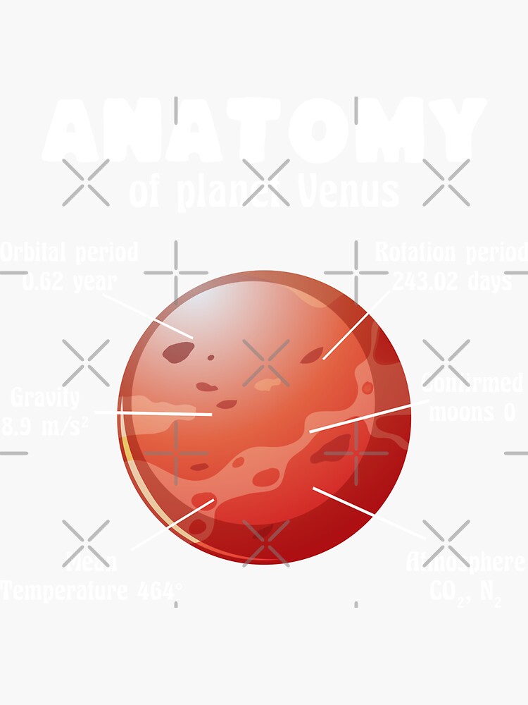 "Anatomy of planet Venus, funny solar system, Awesome gift for your ...