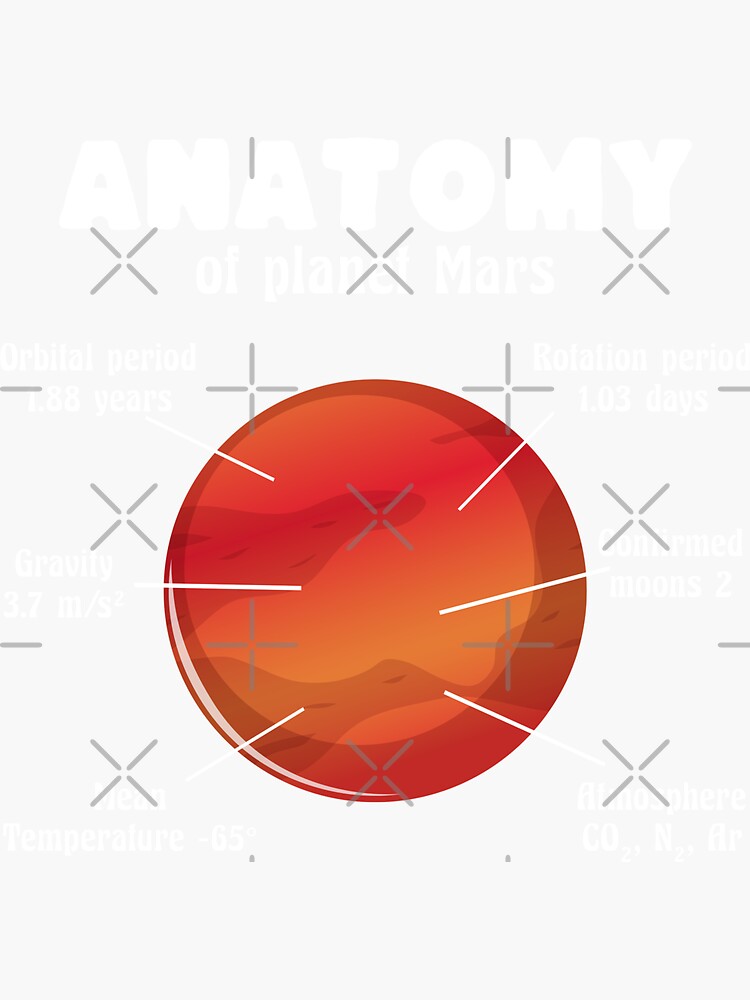 "Anatomy of planet Mars, funny solar system, Awesome gift for your ...