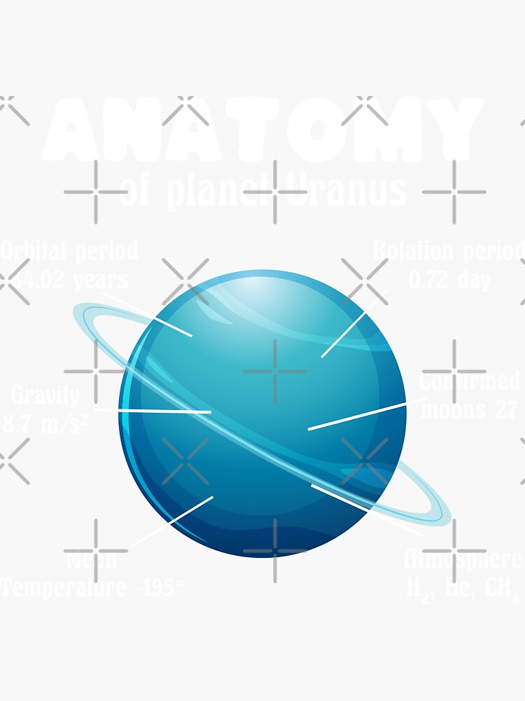 "Anatomy of planet Uranus, funny solar system, Awesome gift for your ...