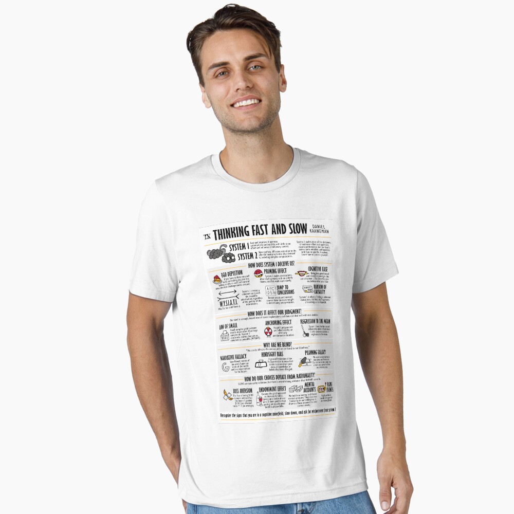 "Visual Book Thinking Fast and Slow (Daniel Kahneman)" Poster for Sale ...