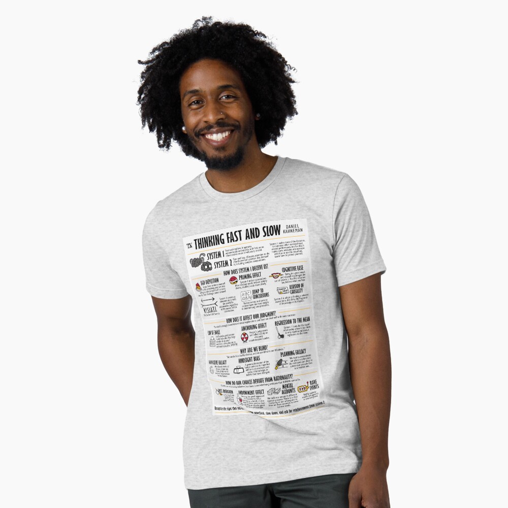 "Visual Book Thinking Fast and Slow (Daniel Kahneman)" Poster for Sale ...