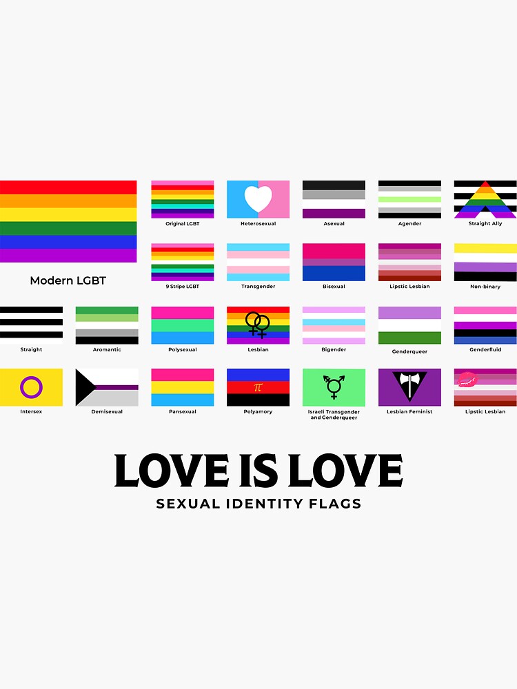 "Love is love, sexual identity flags" Sticker for Sale by ...