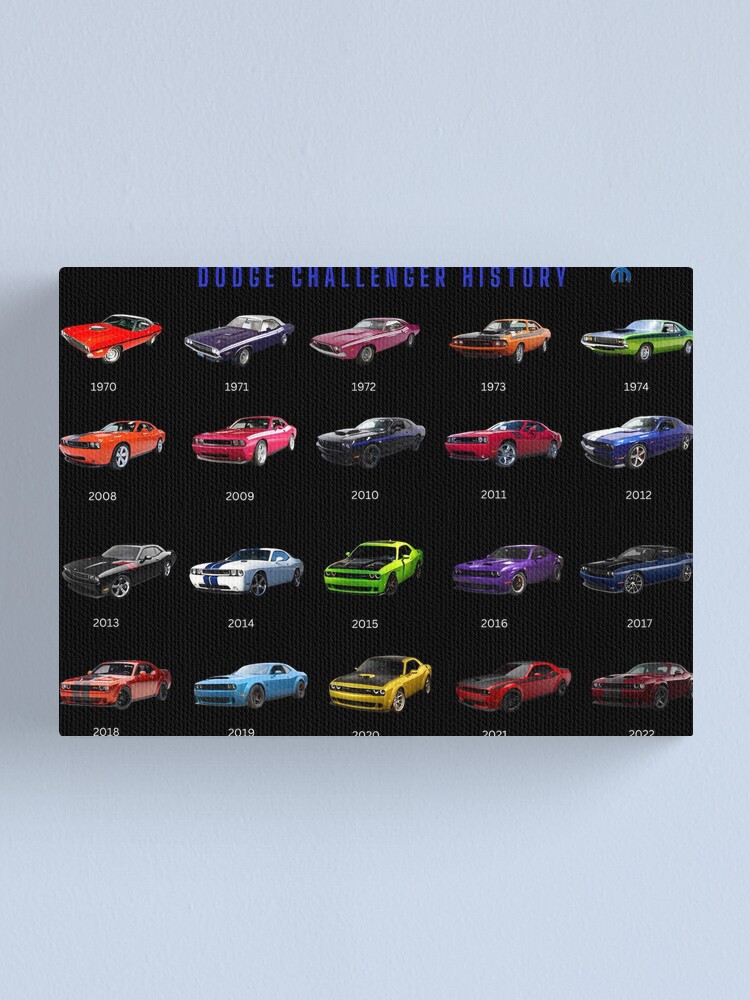 "History of Challenger 1970 - 1974 to 2008 - 2022 model years American ...