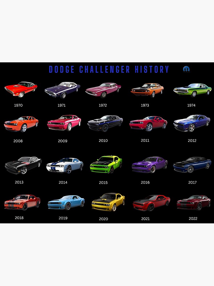 "History of Challenger 1970 - 1974 to 2008 - 2022 model years American ...