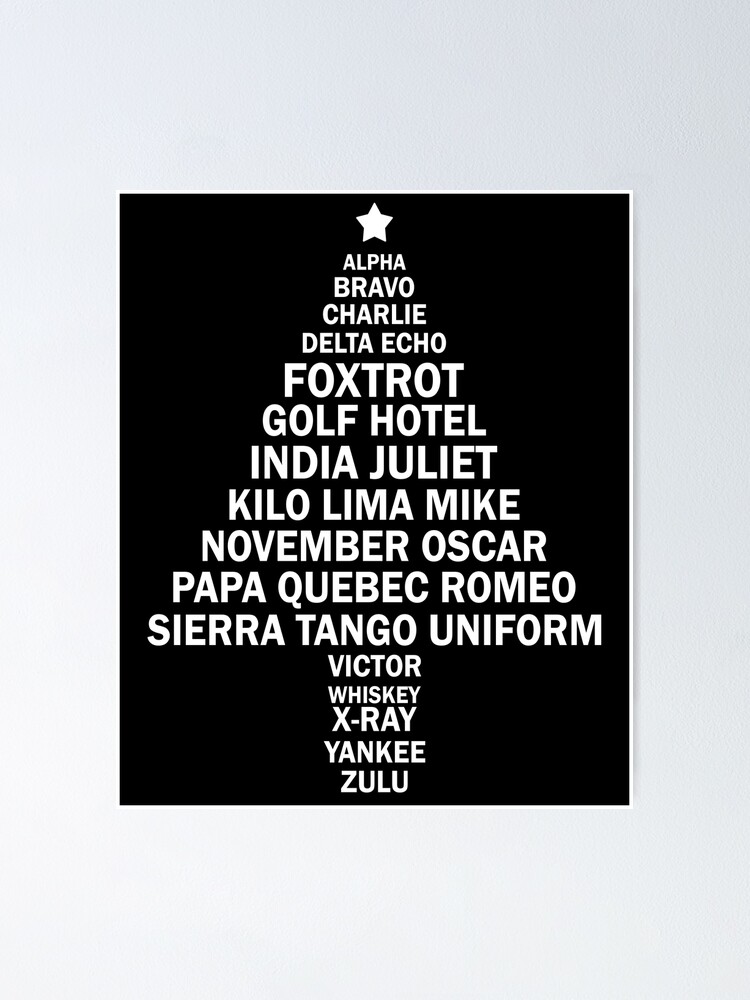 " Airlines Alphabet Code - Pilot Alphabet aviation letter code ...