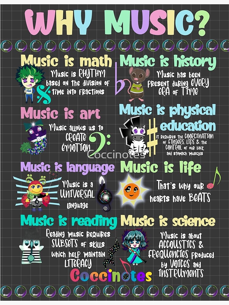 "Why Music ? - Big Poster Format" Poster for Sale by Coccinotes | Redbubble