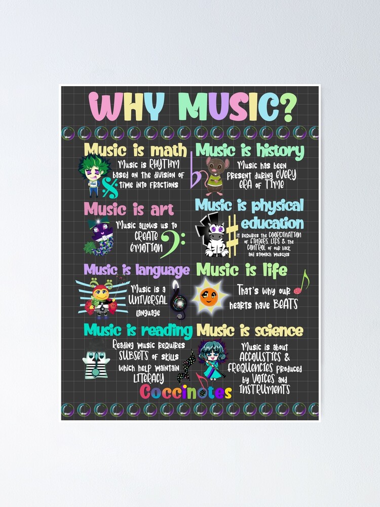 "Why Music ? - Big Poster Format" Poster for Sale by Coccinotes | Redbubble