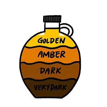 "Maple Syrup Grades - Golden Syrup Amber Syrup Dark Syrup Very Dark Syrup, Good with Pancakes ...