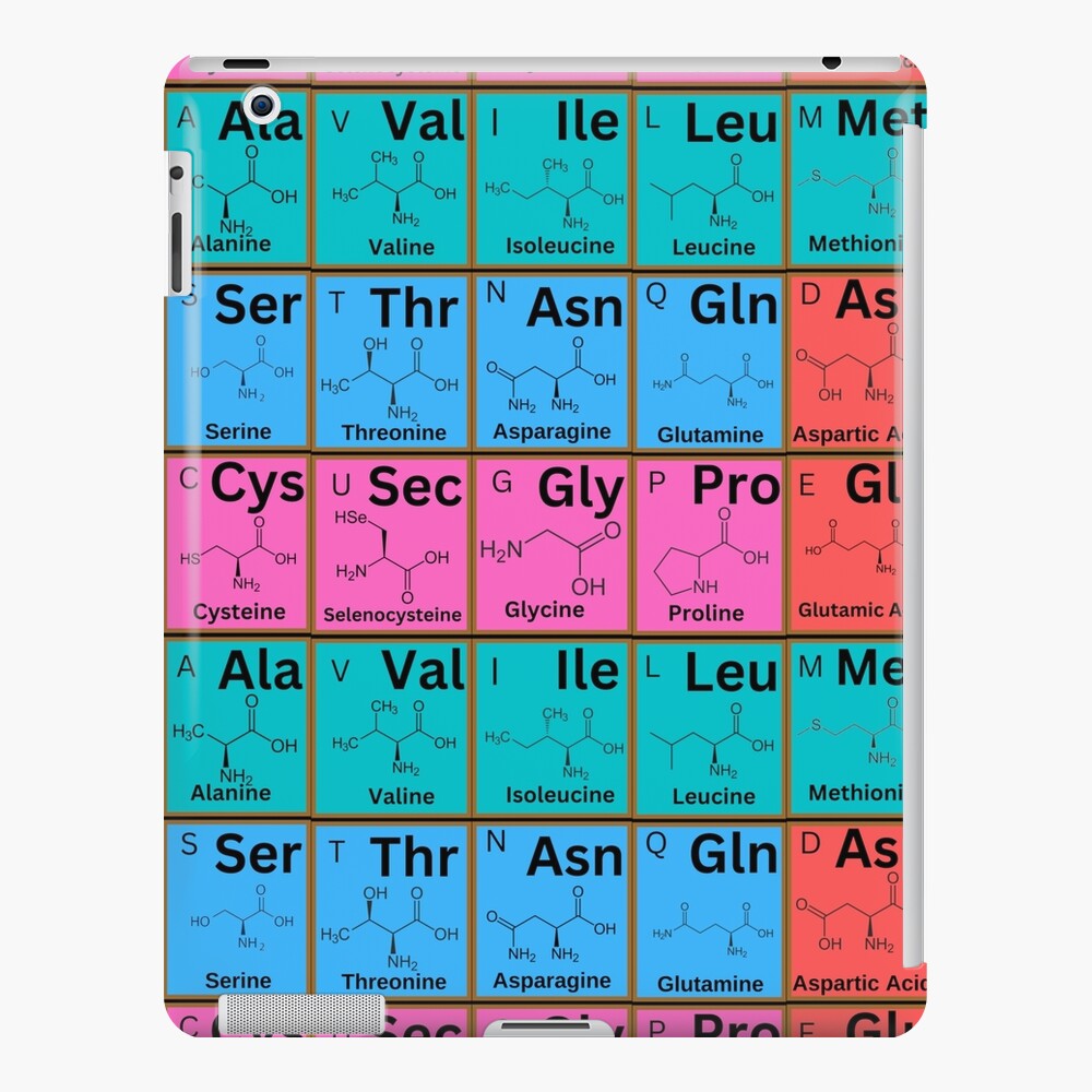 Periodic Table Of Amino Acids Ipad Case And Skin For Sale By Sciencestores Redbubble