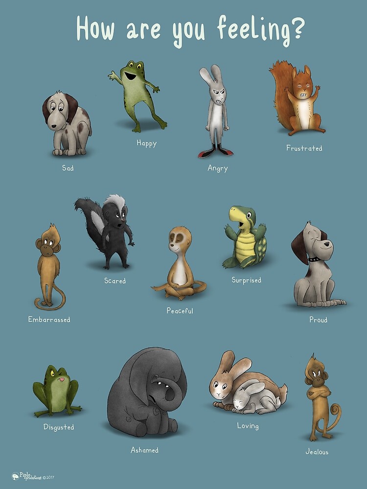 "How Are You Feeling? (Blue)" Poster for Sale by piploproduction ...