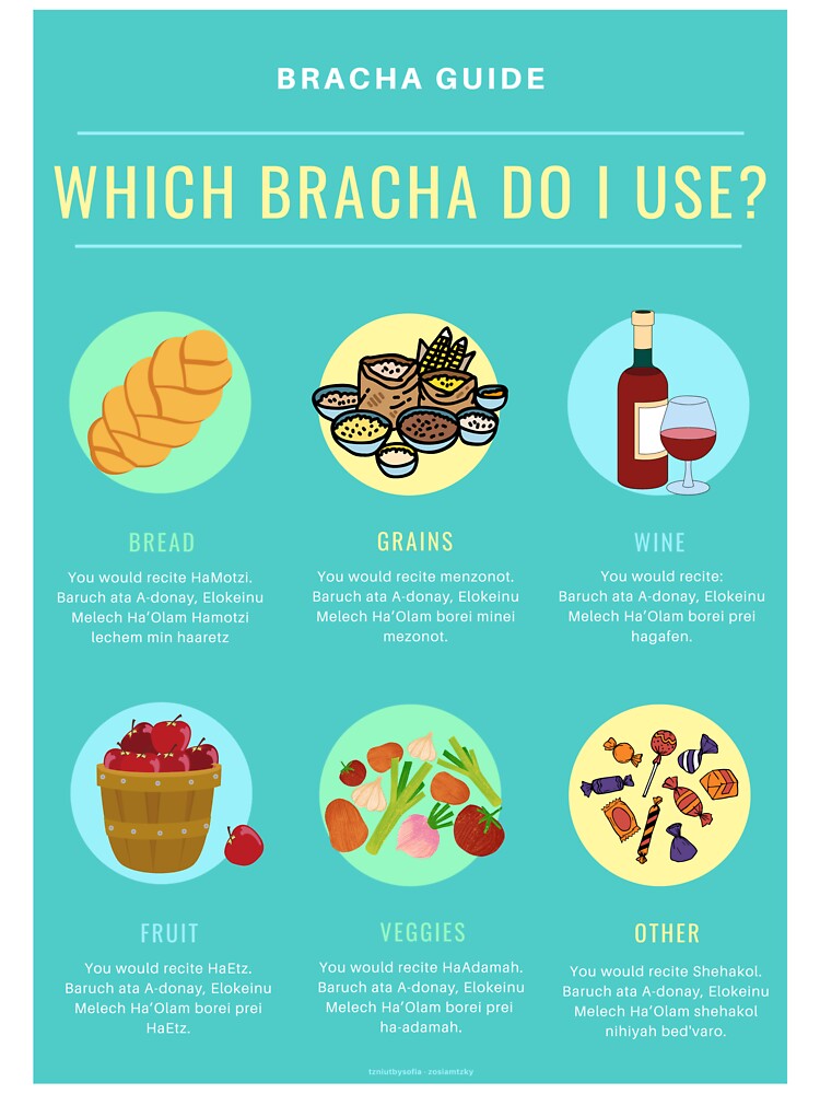 "Bracha Guide" Sticker for Sale by BatMelech | Redbubble