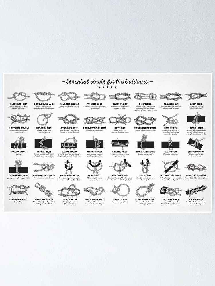 "Essential Knots" Poster for Sale by innasoyturk | Redbubble