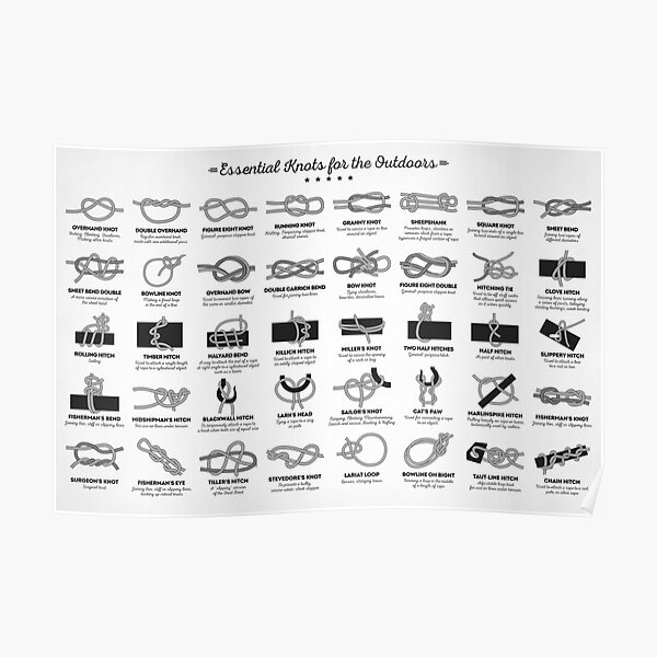 "Essential Knots" Poster for Sale by innasoyturk | Redbubble