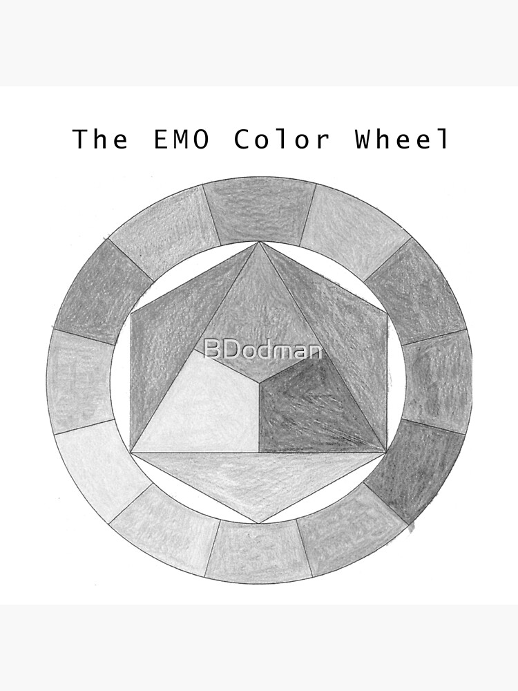 "The EMO Color Wheel" Poster by BDodman | Redbubble