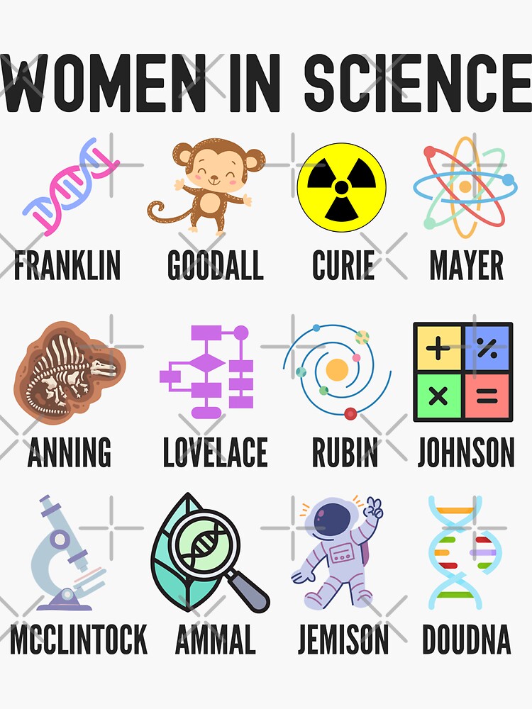 "Women In Science - Female Scientist, Women's History Month, Kids STEM ...