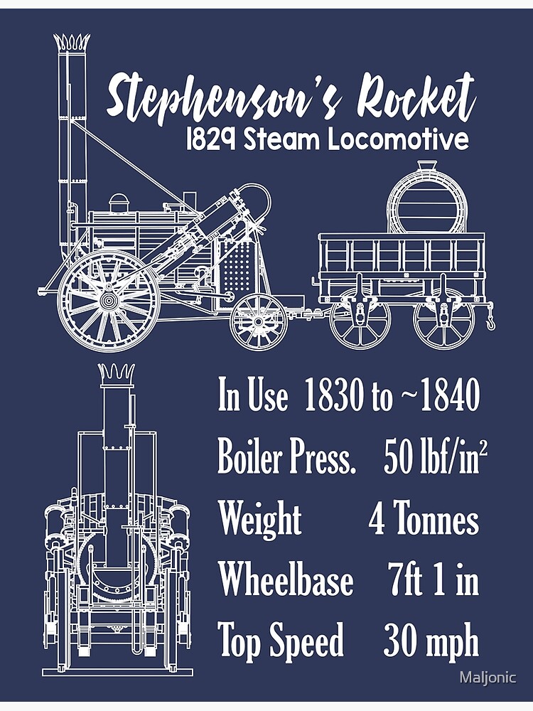 "Stephenson's Rocket Steam Train Locomotive Blueprint Diagram Gift ...