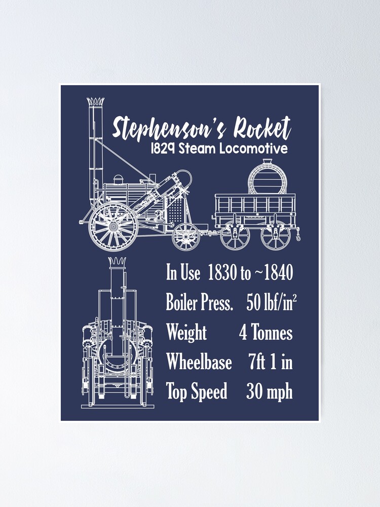 "Stephenson's Rocket Steam Train Locomotive Blueprint Diagram Gift ...