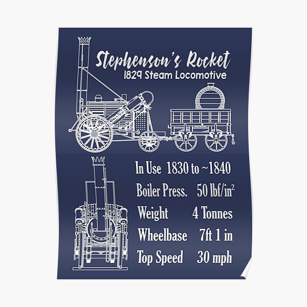 "Stephenson's Rocket Steam Train Locomotive Blueprint Diagram Gift ...