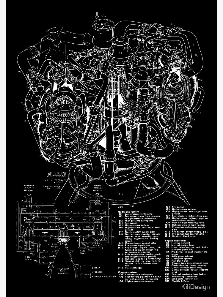 "Raptor Engine Starship - Diagram Engine starship" Spiral Notebook for ...