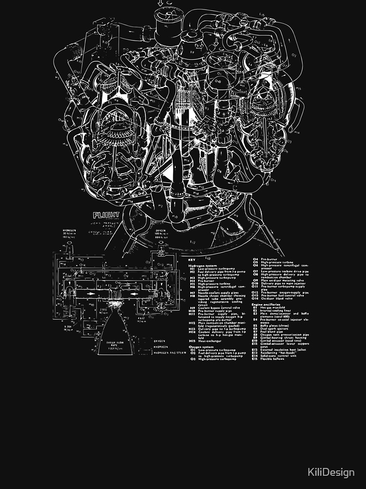 "Raptor Engine Starship - Diagram Engine starship" T-shirt for Sale by ...