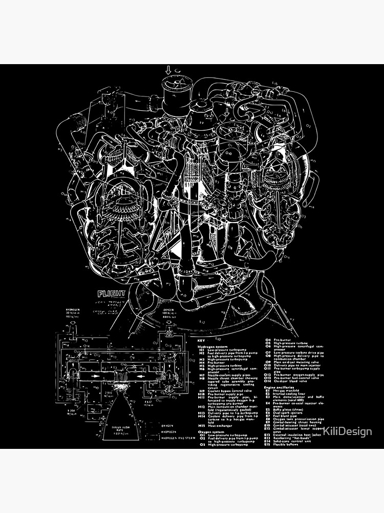 "Raptor Engine Starship - Diagram Engine starship" Poster for Sale by ...