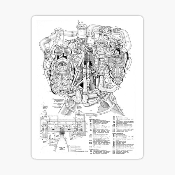 "Raptor Engine Starship - Diagram Engine starship" Sticker for Sale by ...