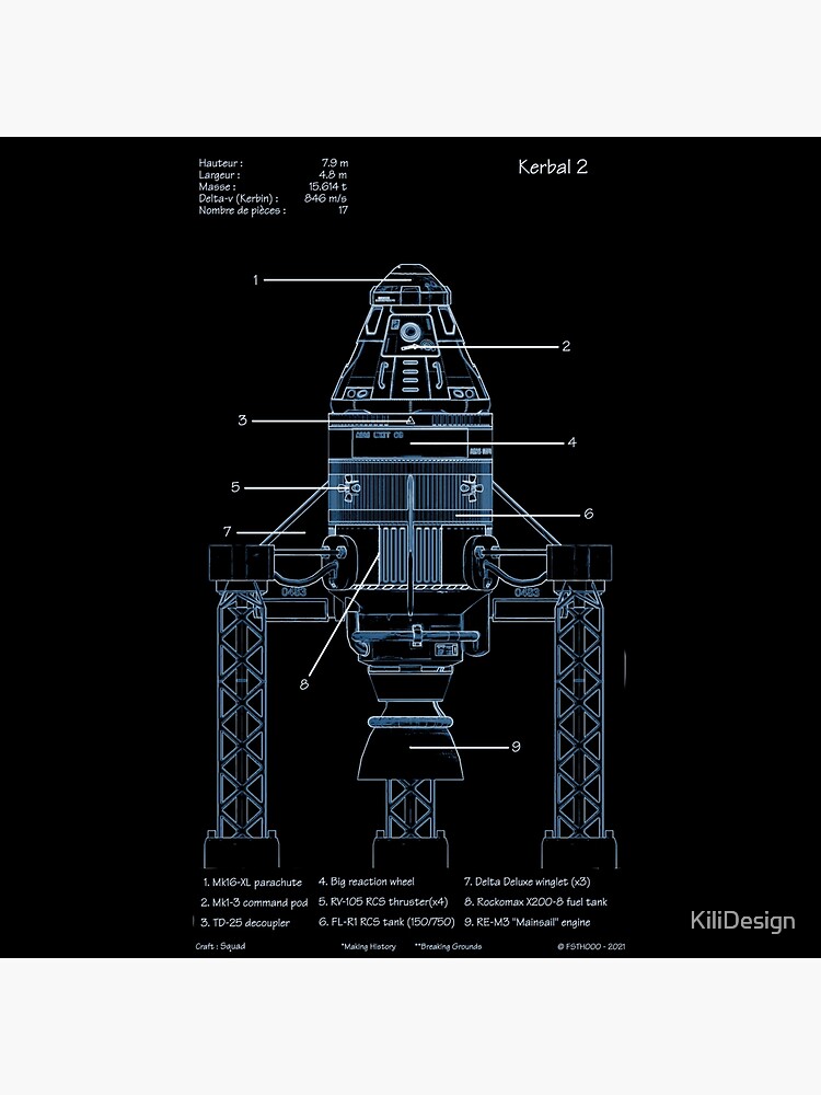 "Raptor Engine Starship - Diagram Engine starship" Poster for Sale by ...