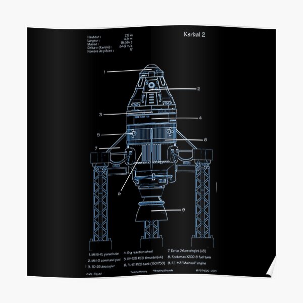 "Raptor Engine Starship - Diagram Engine starship" Poster for Sale by ...