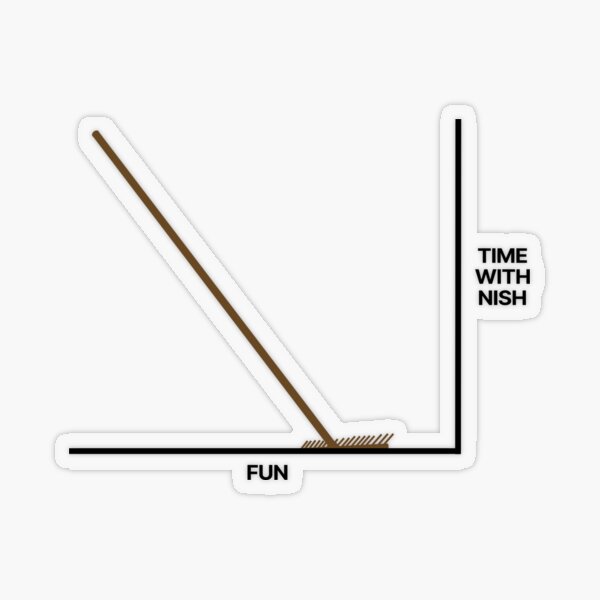 Taskmaster Merch & Gifts for Sale | Redbubble