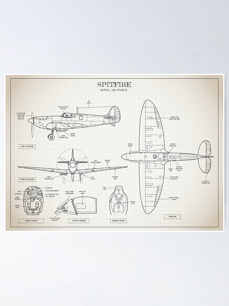 "SPITFIRE: Royal Air Force (Light Ivory Version)" Poster for Sale by ...
