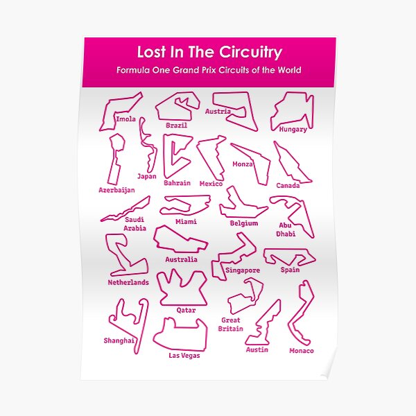 "The Formula One Circuits of The World" Poster for Sale by MitchInSpain ...